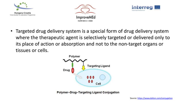 Liver targetted drug delivery | PPTX | Chemistry | Science