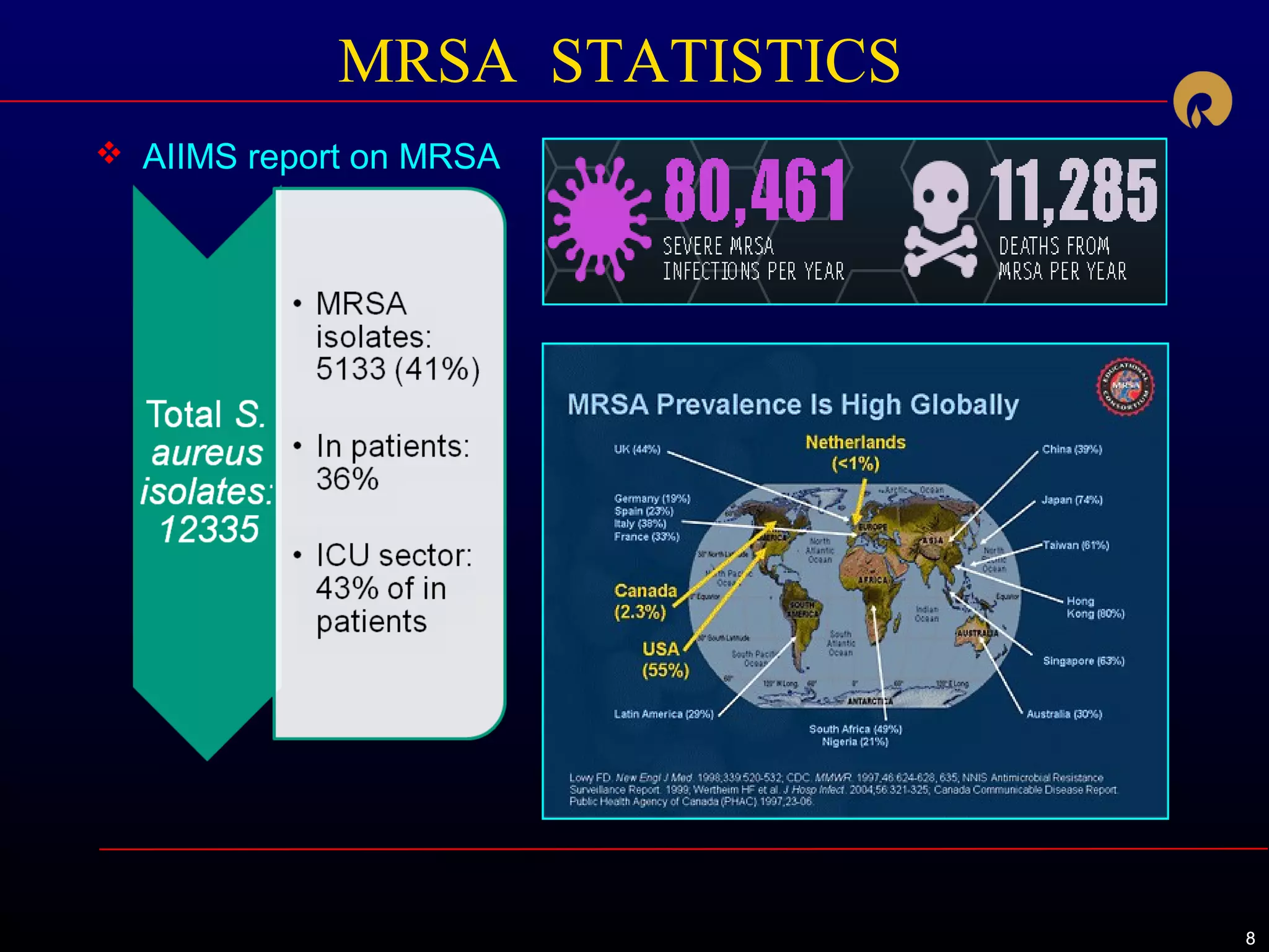 SCOURGE_OF_MRSA_97-2003 | PPT