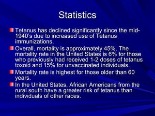 Tetanus | PPT