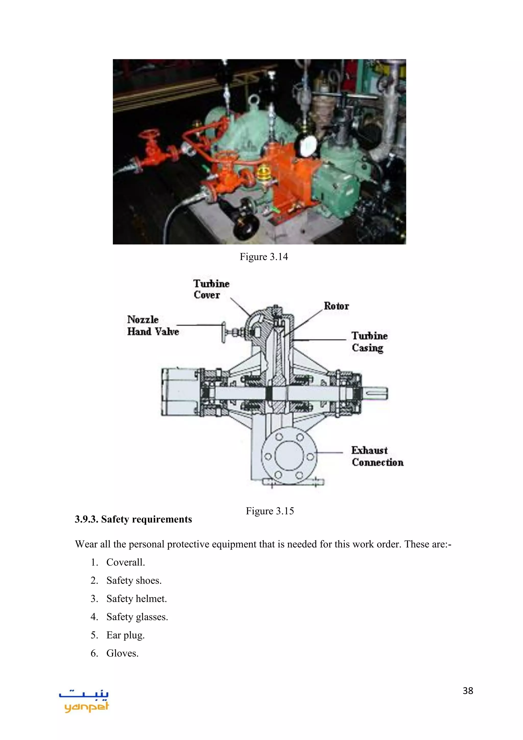 YANPET Report | PDF