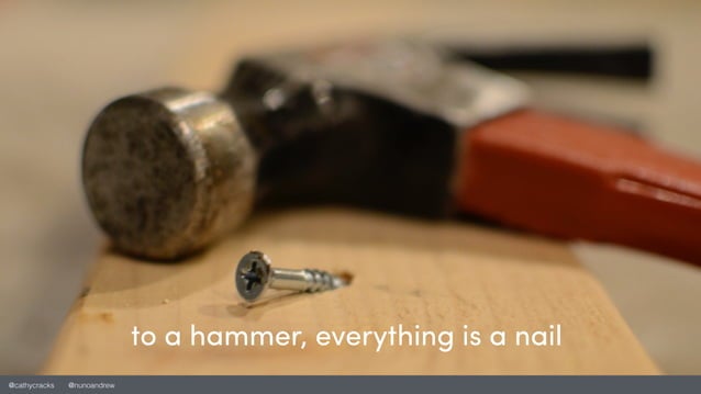 The design thinking transformation in business