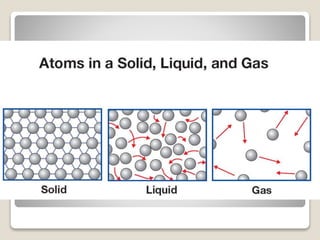 Matter Properties, States and Phase Changes.ppt