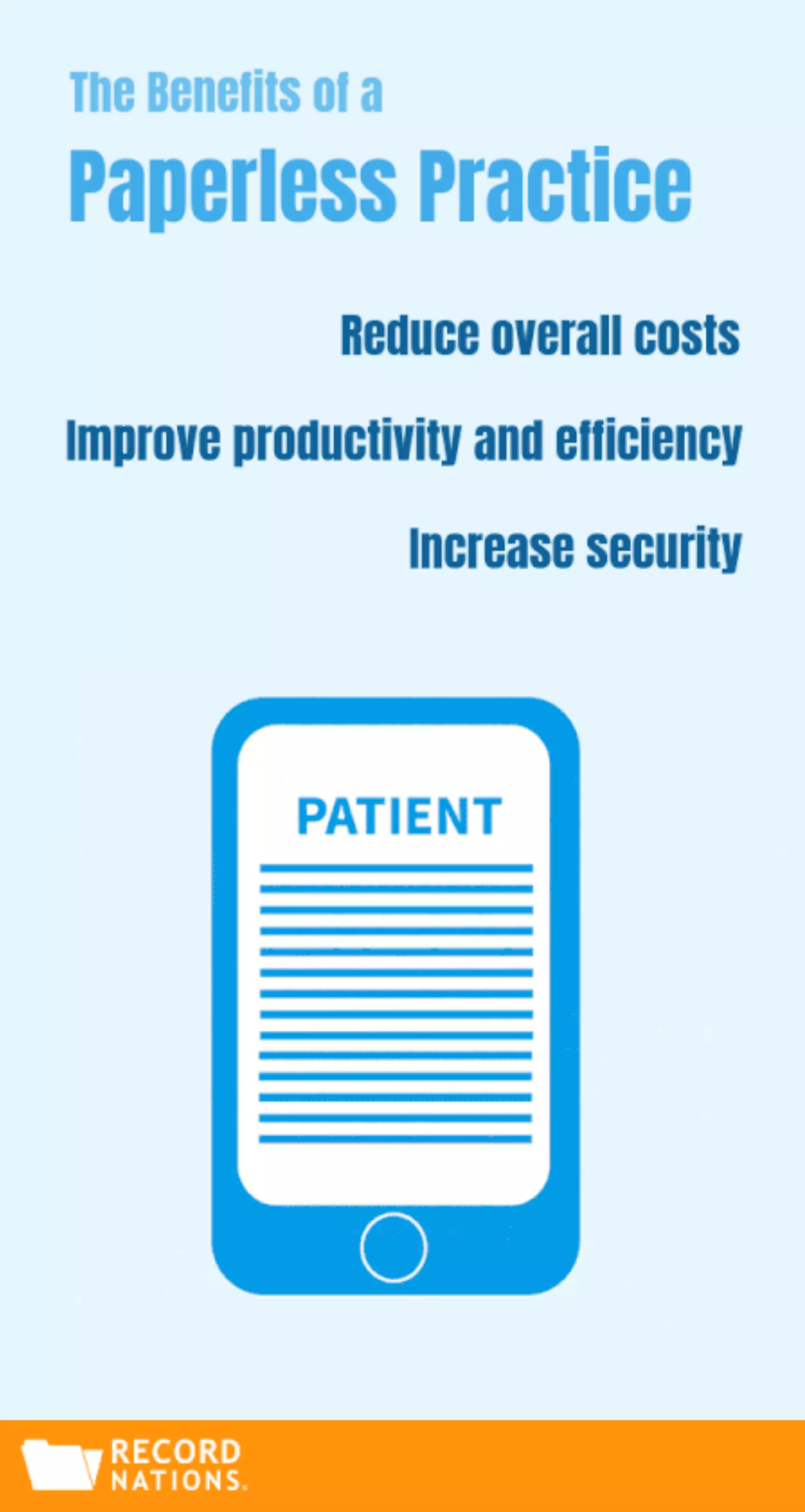 The Advantages of a Paperless Health Care Practice | PDF