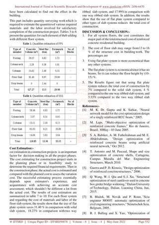Structural Building and Cost Optimization with Different Floor System | PDF