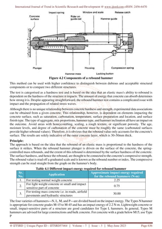 Structural Health Monitoring using Rebounding Hammer Test | PDF