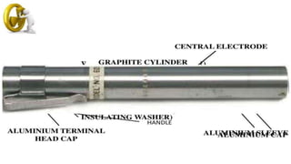 Personal Monitoring Device use in radiology department._by_Barkat.pptx