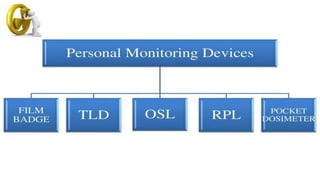 Personal Monitoring Device use in radiology department._by_Barkat.pptx
