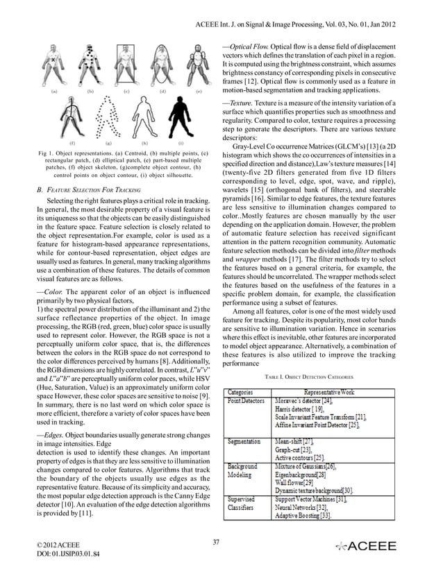 Object Detection And Tracking In Video Sequences Pdf