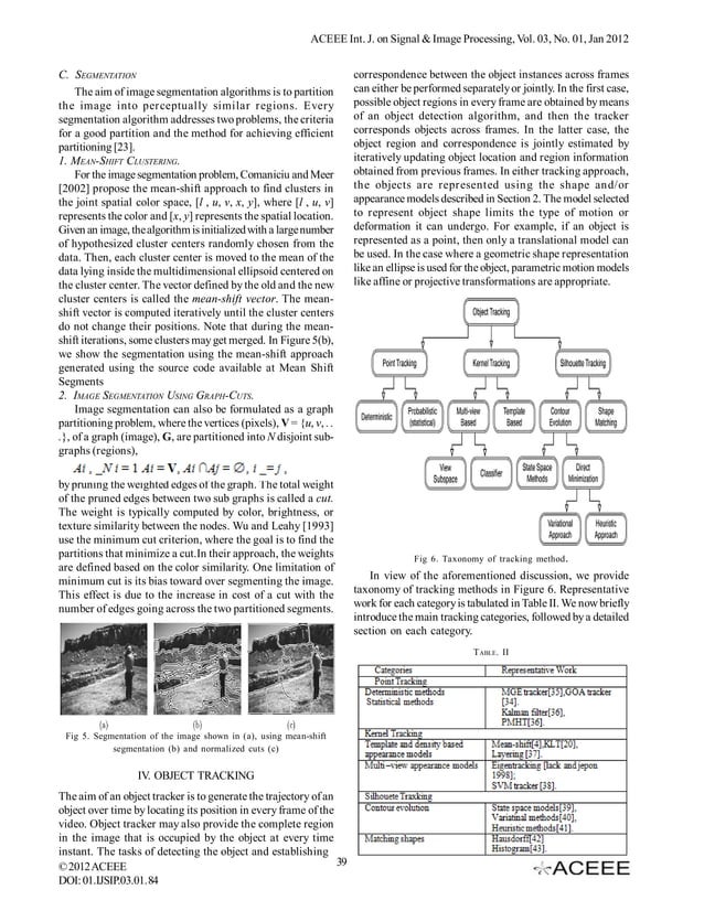 Object Detection And Tracking In Video Sequences Pdf