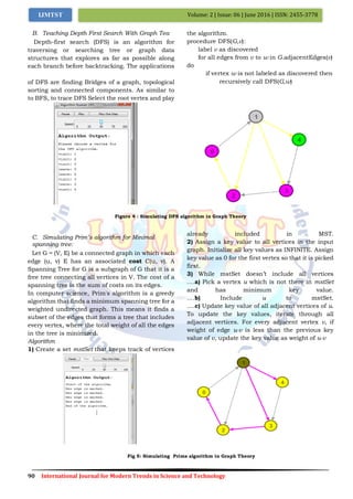 Graph Tea: Simulating Tool for Graph Theory & Algorithms | PDF