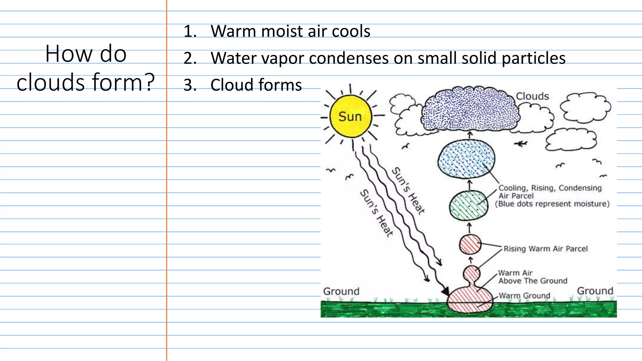 Water in the Atmosphere Notes | PPTX