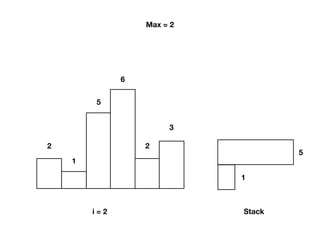 Largest Rectangle in Histogram | PPT