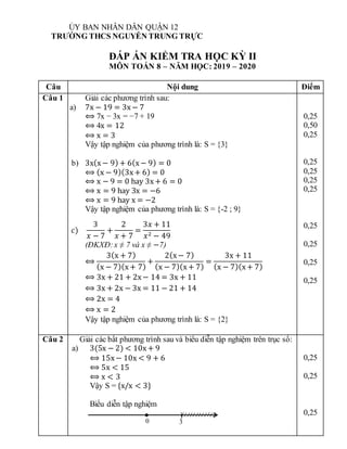 Đề Thi HK2 Toán 8 - THCS Nguyễn Trung Trực | DOCX