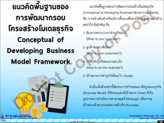 84. Test Business Model [Demo] | PPT