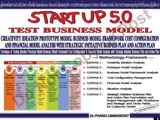 84. Test Business Model [Demo] | PPT