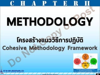 84. Test Business Model [Demo] | PPT