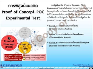 84. Test Business Model [Demo] | PPT