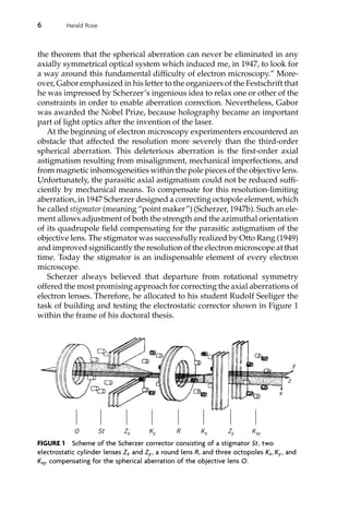 Imaging And Electron Physicsaberrationcorrected Electron Microscopy ...