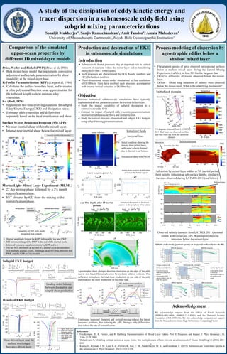 A study of the dissipation and tracer dispersion in a submesoscale eddy ...