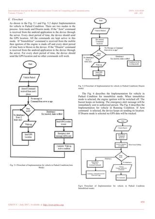 Advanced Vehicle Tracking system using GSM/GPRS and GPS | PDF