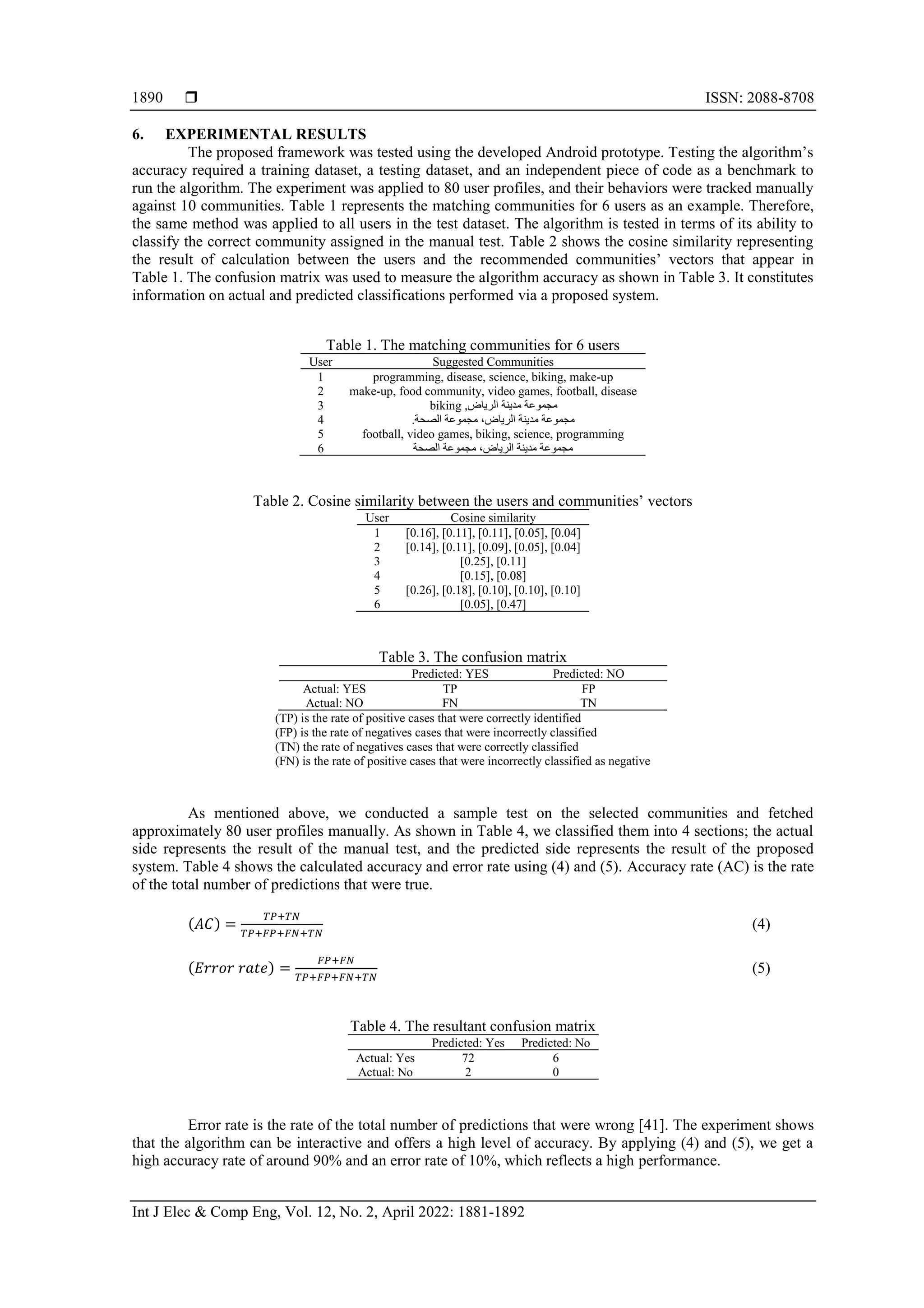 Cosine Similarity Based Algorithm For Social Networking Recommendation Pdf