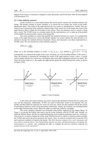 Cosine similarity-based algorithm for social networking recommendation | PDF | Social Networking ...