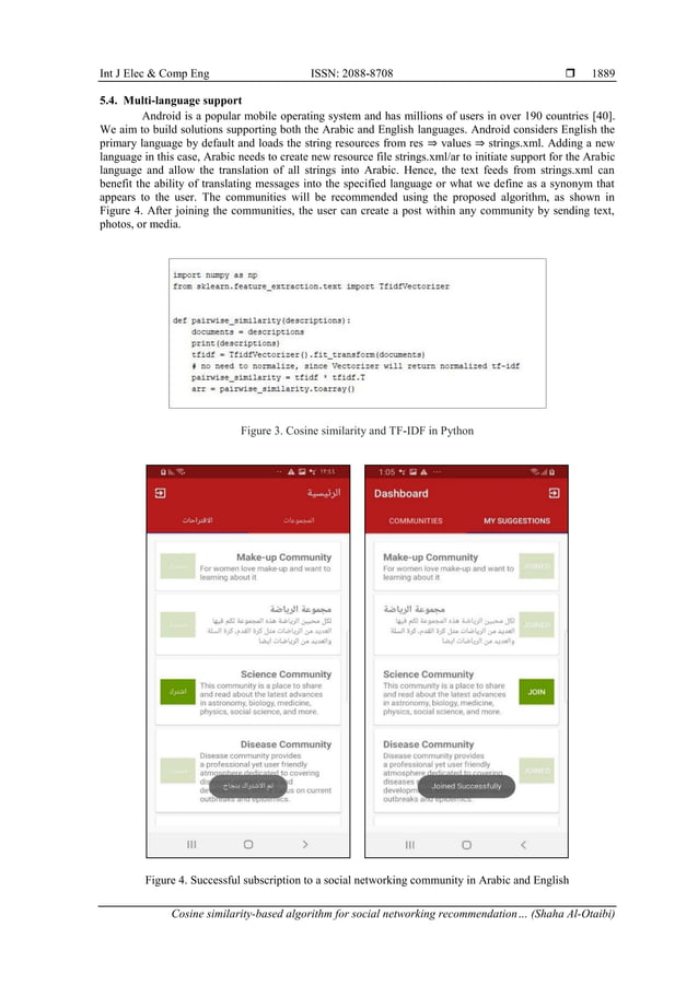 Cosine Similarity Based Algorithm For Social Networking Recommendation Pdf