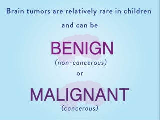 6 Common Types of Pediatric Brain Tumors | PPTX