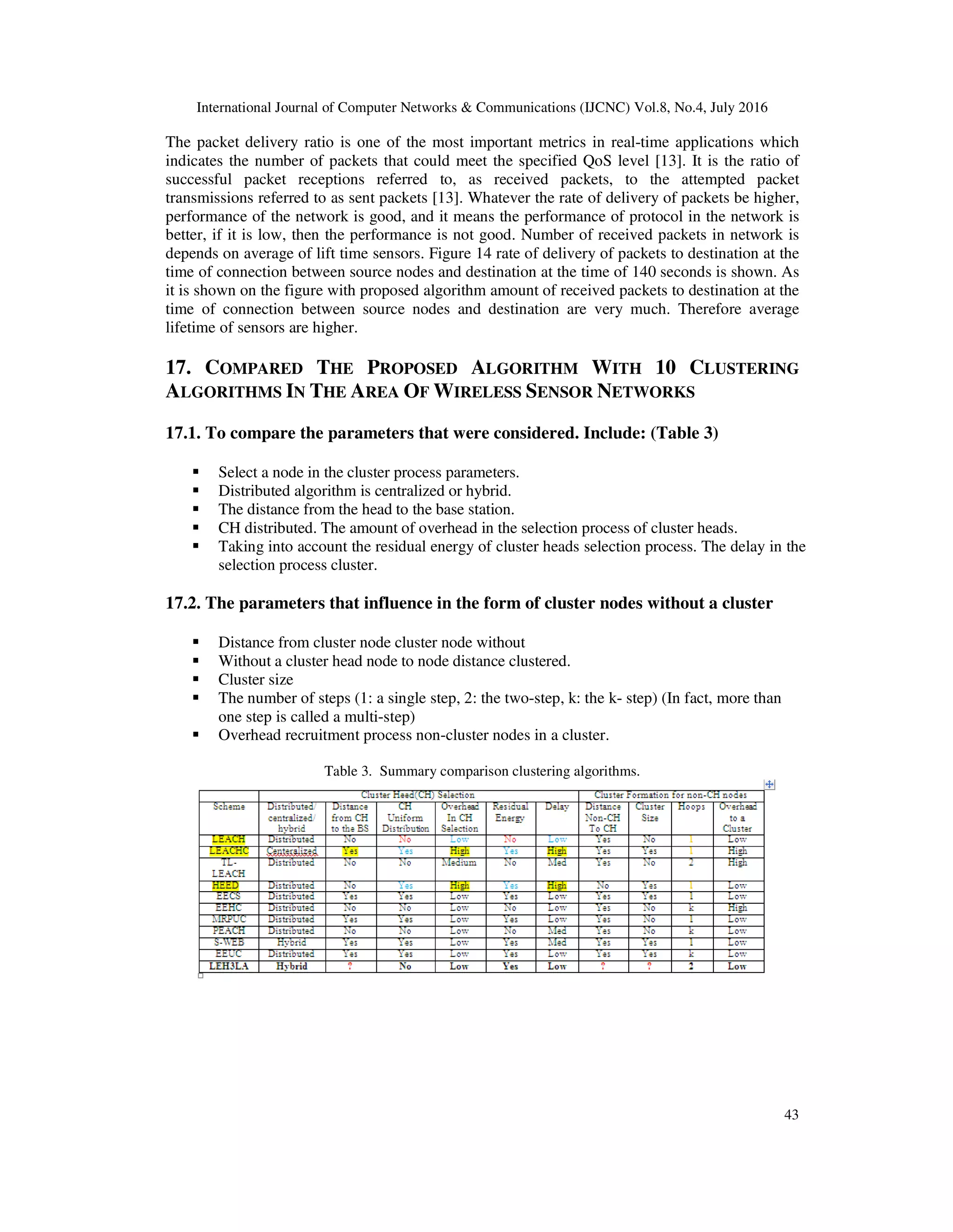 Proposed A Heterogeneous Clustering Algorithm To Improve Qos In Wsn Pdf