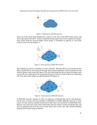 PROPOSED A HETEROGENEOUS CLUSTERING ALGORITHM TO IMPROVE QOS IN WSN | PDF