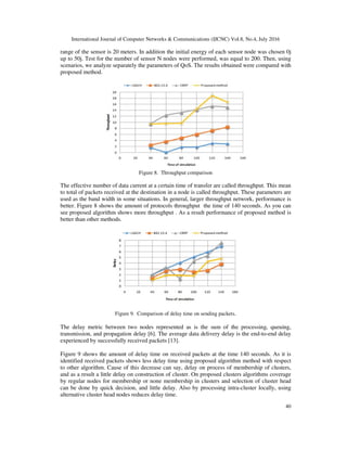 PROPOSED A HETEROGENEOUS CLUSTERING ALGORITHM TO IMPROVE QOS IN WSN | PDF