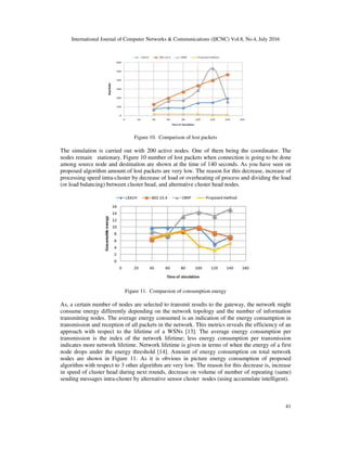 PROPOSED A HETEROGENEOUS CLUSTERING ALGORITHM TO IMPROVE QOS IN WSN | PDF
