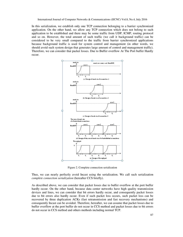 Tcp Incast Avoidance Based On Connection Serialization In Data Center Networks Pdf 