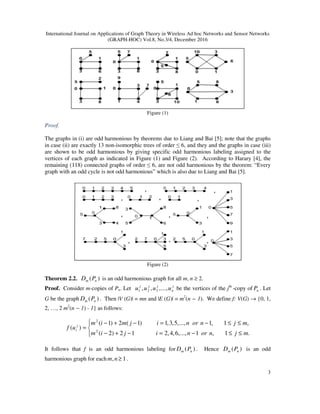 FURTHER RESULTS ON ODD HARMONIOUS GRAPHS | PDF