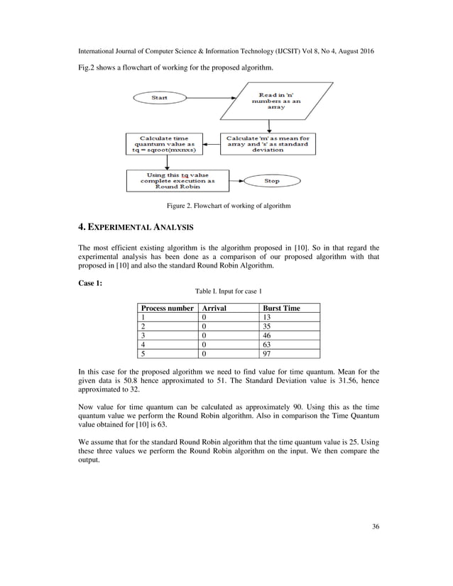 STATISTICAL APPROACH TO DETERMINE MOST EFFICIENT VALUE FOR TIME QUANTUM IN ROUND ROBIN ...