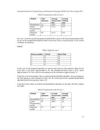 STATISTICAL APPROACH TO DETERMINE MOST EFFICIENT VALUE FOR TIME QUANTUM IN ROUND ROBIN ...