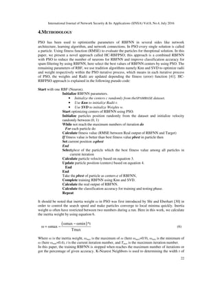 EMAIL SPAM CLASSIFICATION USING HYBRID APPROACH OF RBF NEURAL NETWORK AND PARTICLE SWARM ...