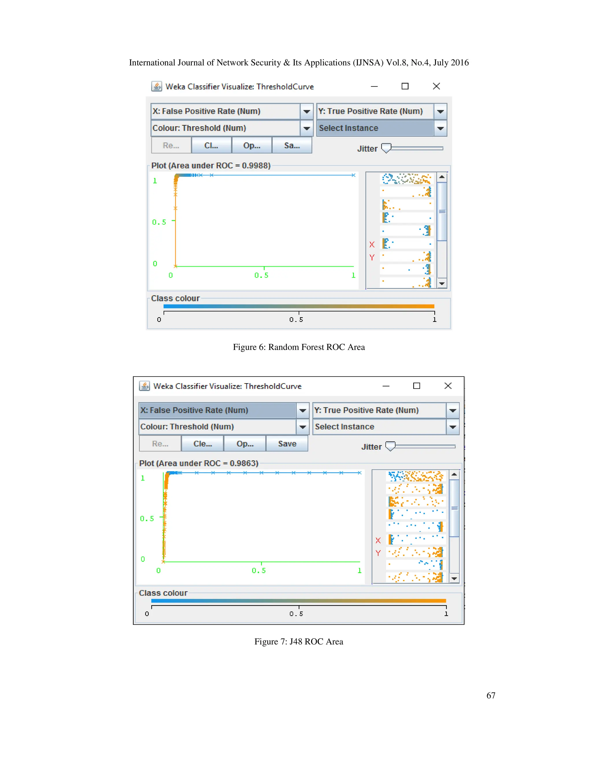 AN INTELLIGENT CLASSIFICATION MODEL FOR PHISHING EMAIL DETECTION | PDF