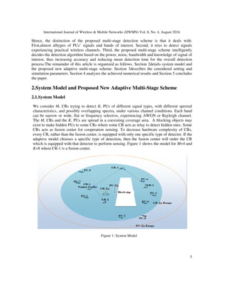 MULTI-STAGES CO-OPERATIVE/NONCOOPERATIVE SCHEMES OF SPECTRUM SENSING FOR COGNITIVE RADIO SYSTEMS ...