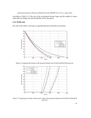 CUTTING DOWN ENERGY USAGE IN WIRELESS SENSOR NETWORKS USING DUTY CYCLE TECHNIQUE AND MULTI-HOP ...
