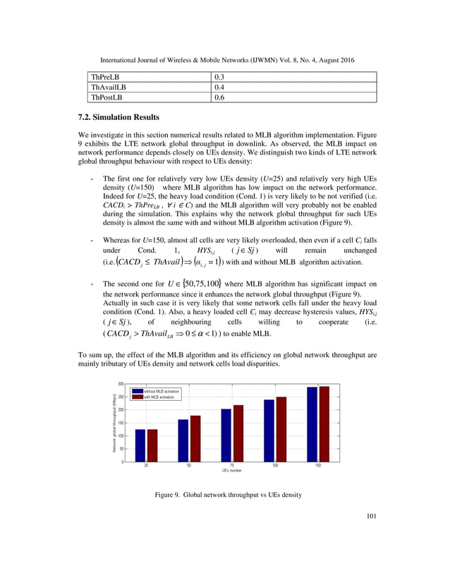 MOBILITY LOAD BALANCING BASED ADAPTIVE HANDOVER IN DOWNLINK LTE SELF-ORGANIZING NETWORKS | PDF