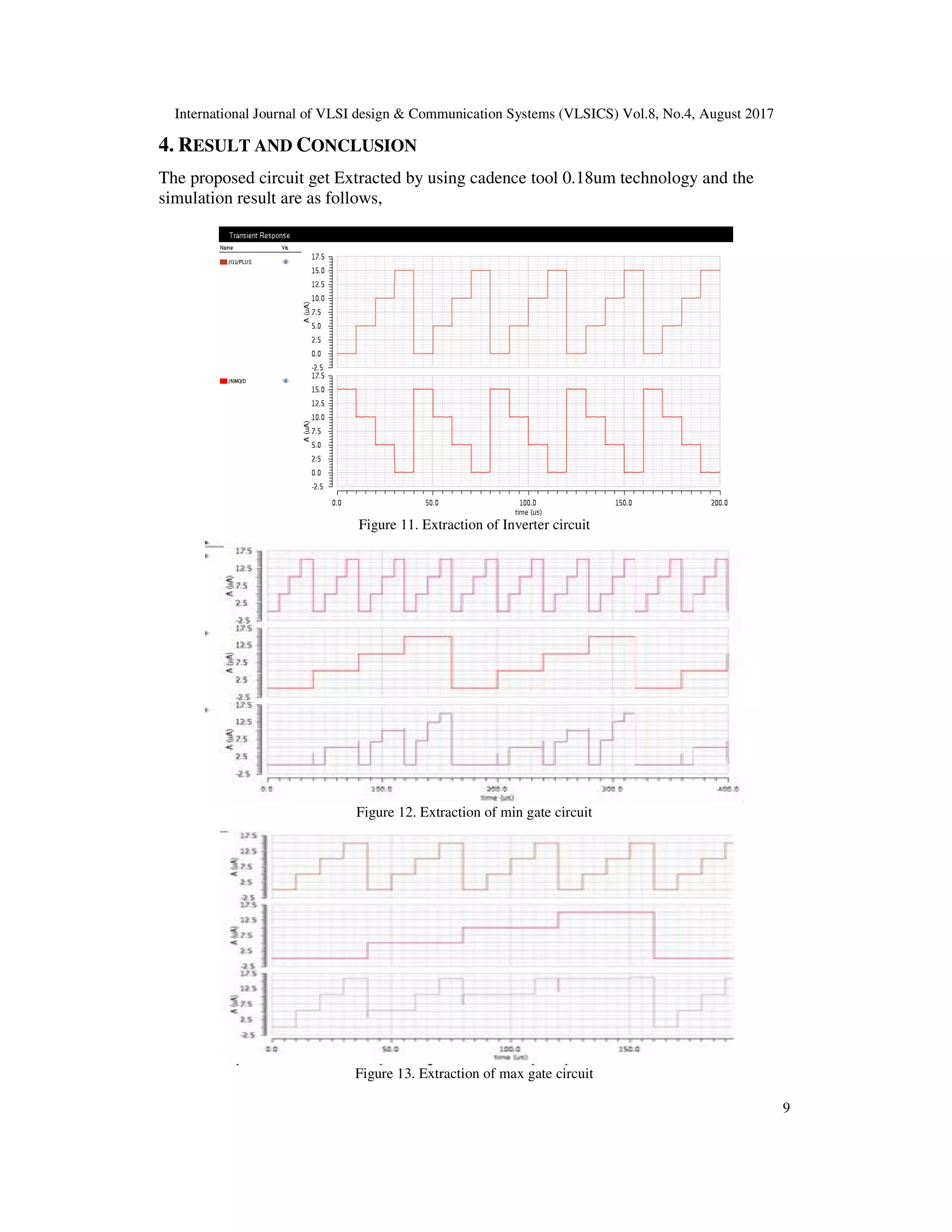 Design Of Quaternary Logical Circuit Using Voltage And Current Mode