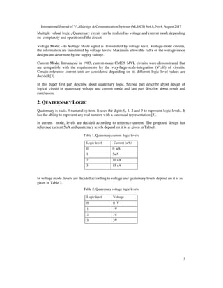 Design of Quaternary Logical Circuit Using Voltage and Current Mode Logic | PDF