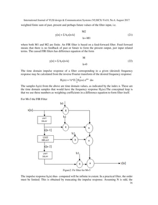 SIMULATION OF FIR FILTER BASED ON CORDIC ALGORITHM | PDF