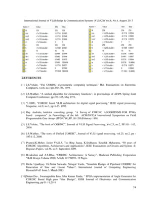 SIMULATION OF FIR FILTER BASED ON CORDIC ALGORITHM | PDF