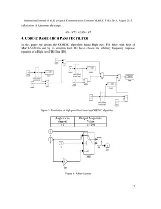 SIMULATION OF FIR FILTER BASED ON CORDIC ALGORITHM | PDF