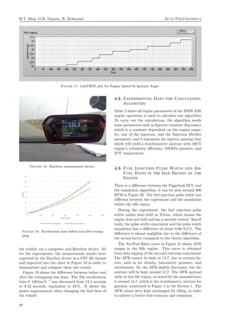 REMAPPING AND SIMULATION OF EFI SYSTEM FOR SI ENGINE USING PIGGYBACK ...