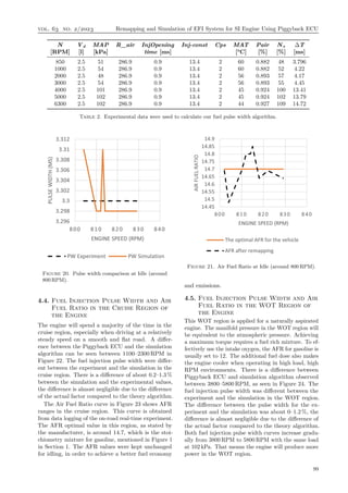 REMAPPING AND SIMULATION OF EFI SYSTEM FOR SI ENGINE USING PIGGYBACK ECU | PDF