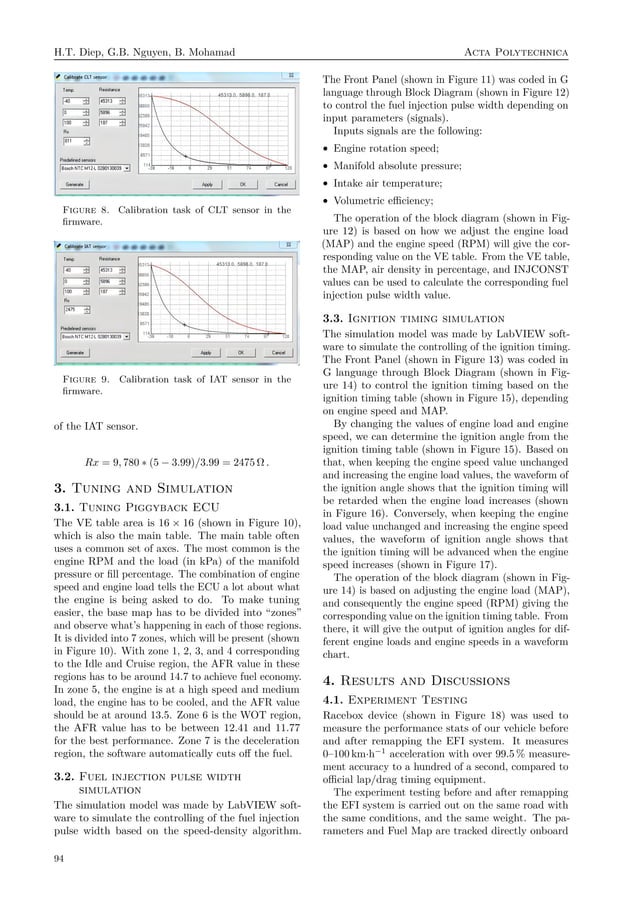 REMAPPING AND SIMULATION OF EFI SYSTEM FOR SI ENGINE USING PIGGYBACK ...