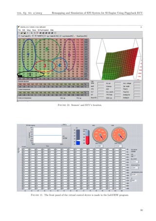 REMAPPING AND SIMULATION OF EFI SYSTEM FOR SI ENGINE USING PIGGYBACK ...
